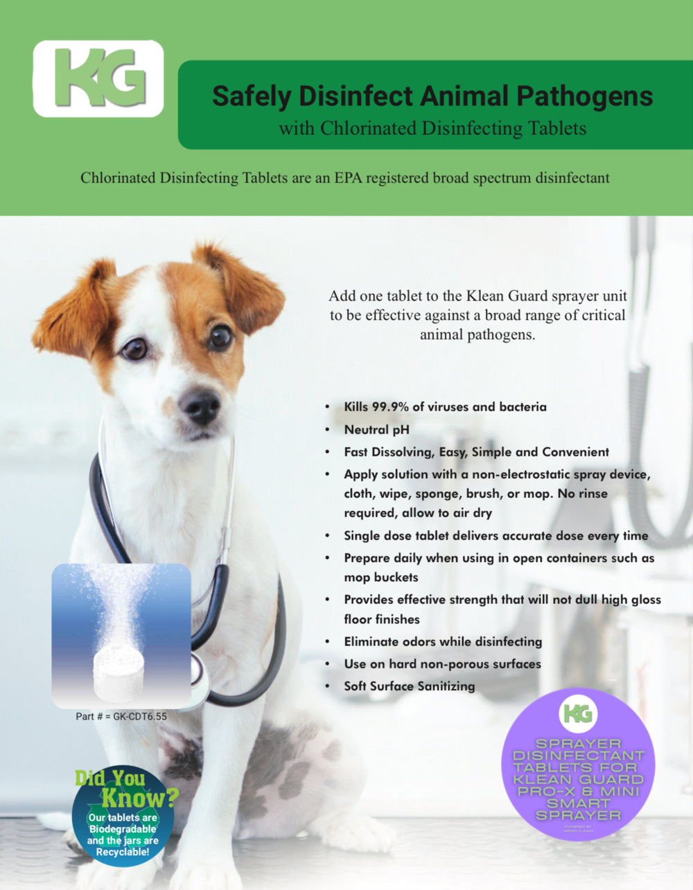 All products – KleanGuard